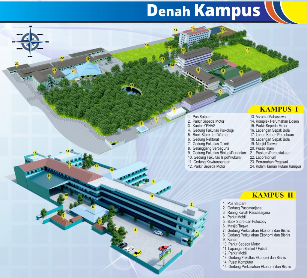 DENAH KAMPUS - Program Studi Arsitektur Fakultas Teknik - Universitas ...
